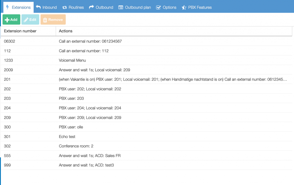 Extensions in the dial plan menu - Axeos knowledge base article