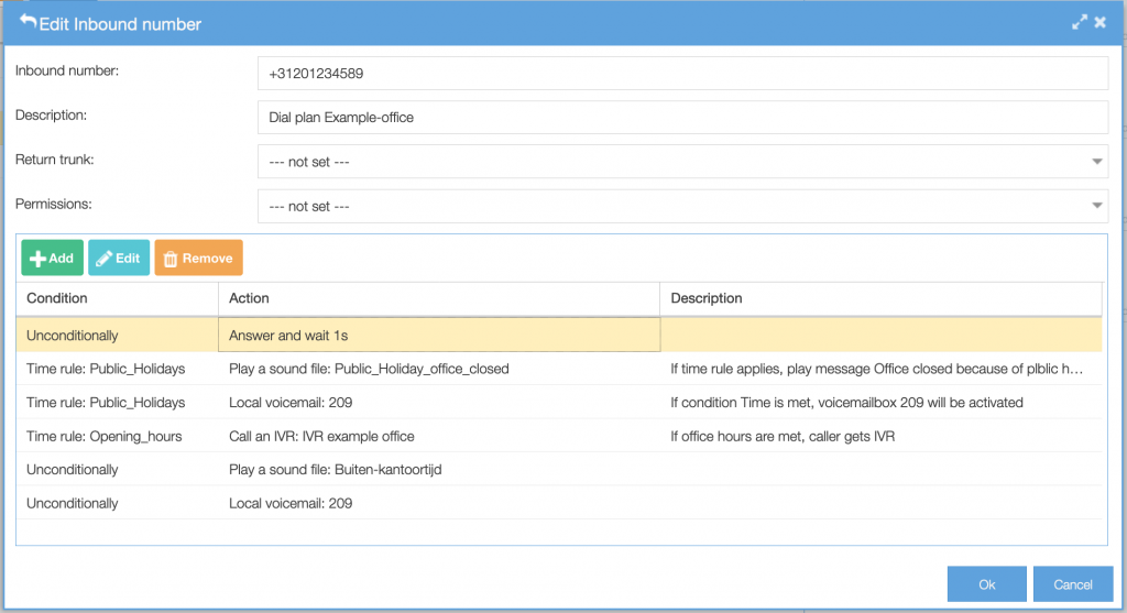Dial plan - Axeos knowledge base article