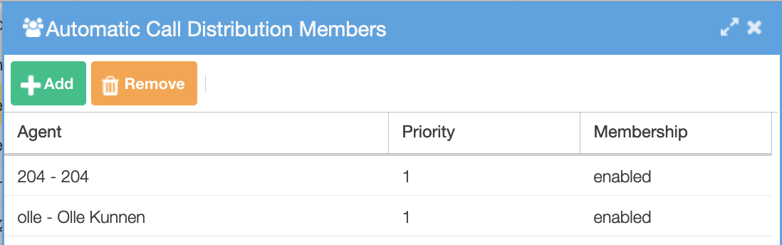 Automatic call distribution - ACD -(for admins) - Axeos