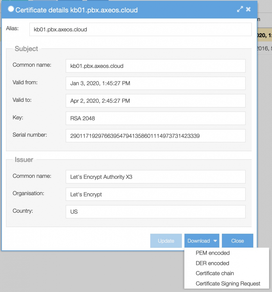 Certificates - Axeos