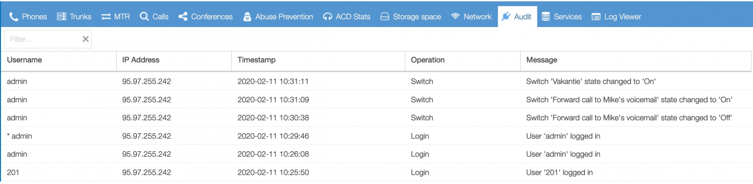 Audit (status) - Axeos