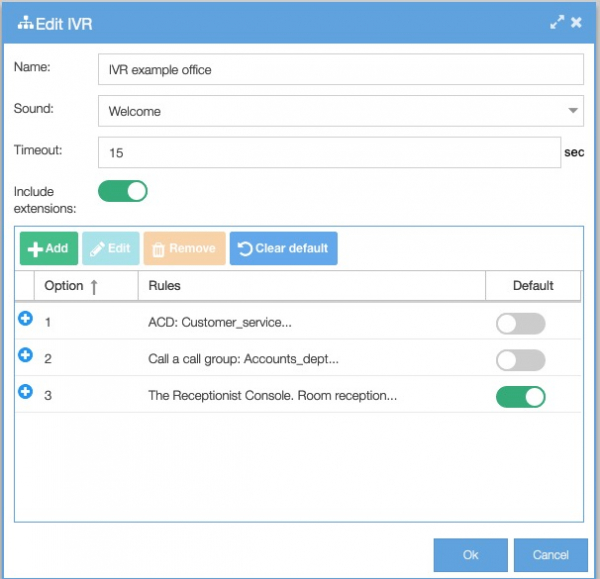 An IVR example - Axeos